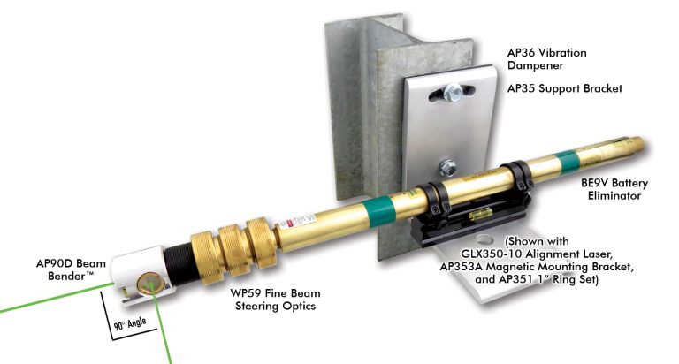AP90D Beam Bender™ - Laser Tools Co.
